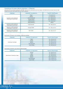 PRODUCTS & SERVICES – Chroma Gas Sdn Bhd