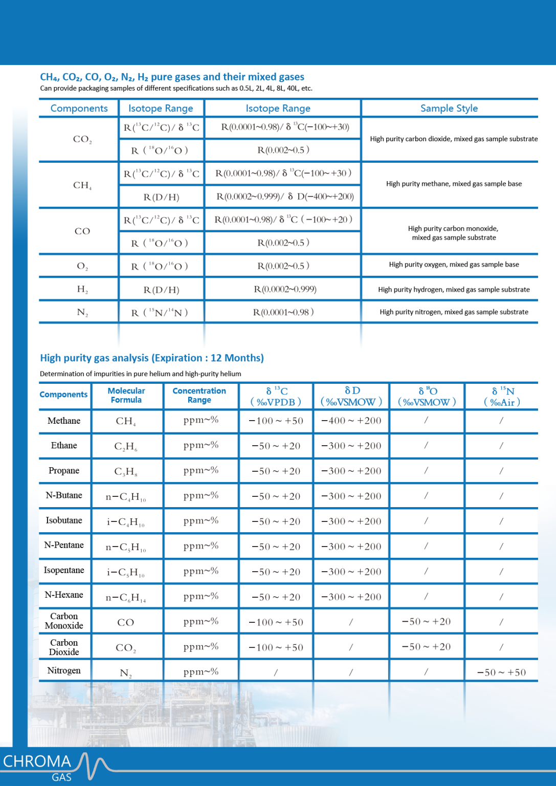 PRODUCTS & SERVICES – Chroma Gas Sdn Bhd